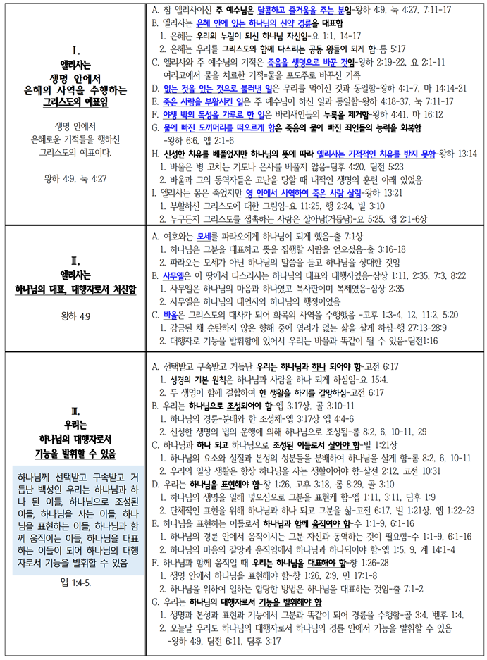 성경진리사역원(BTMK) | [2022 여름훈련] - M3 엘리사는 생명 안에서 은혜의 사역을 수행하시는 그리스도의 예표였고, 하나님의 사람으로서 하나님의 대표, 하나님의 ...
